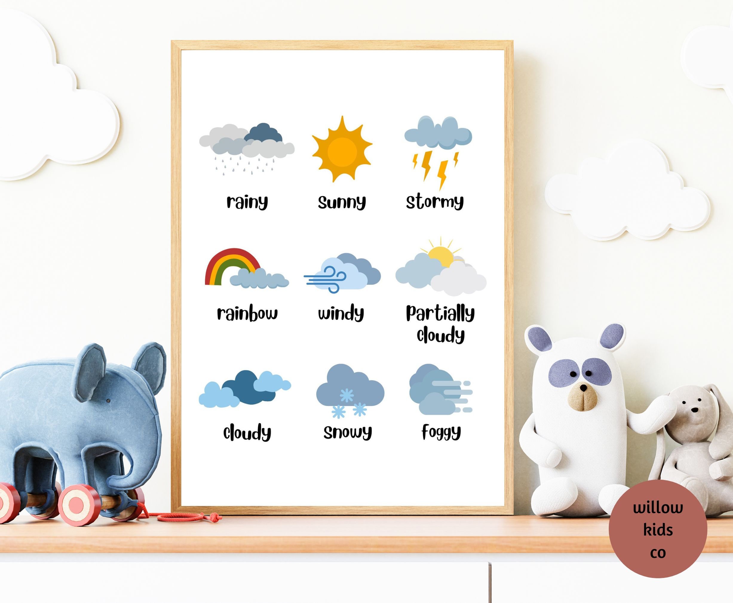 Printable Weather Poster for Toddlers, Weather Chart, Montessori ...