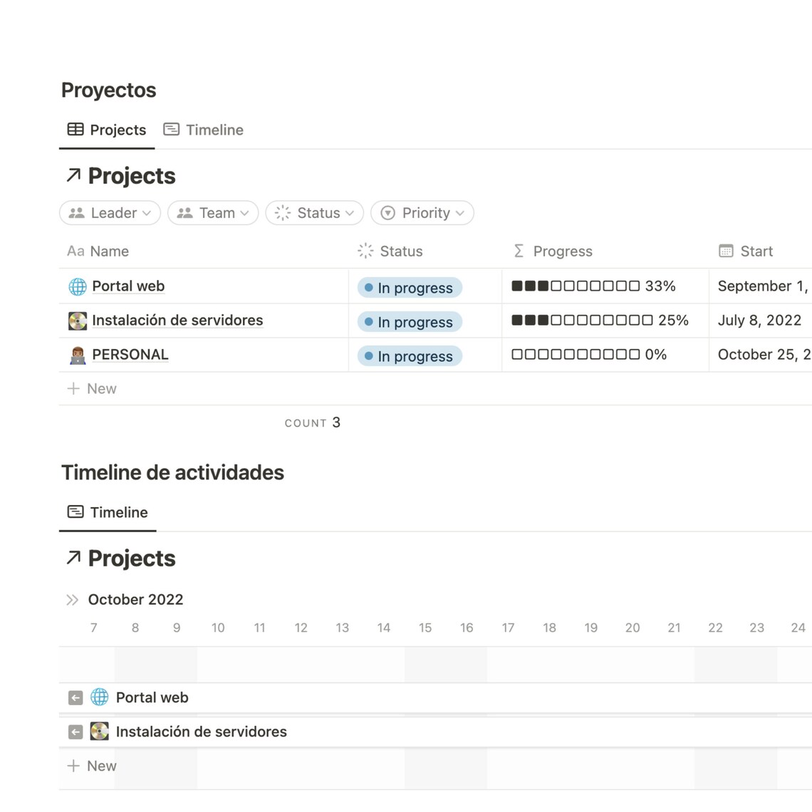 Project Management Template, Project Manager, Manager, Project Manager ...