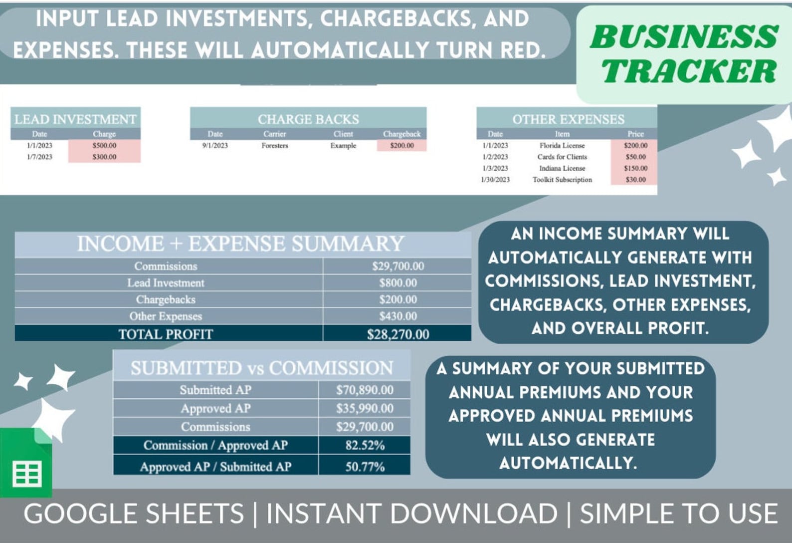 Insurance Sales and Expense Tracker Google Sheets - Track Commissions ...