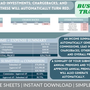 Insurance Sales and Expense Tracker Google Sheets - Track Commissions ...