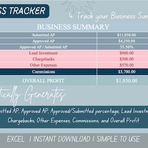 Insurance Agent Business and Appointment Tracker Excel, Commission ...