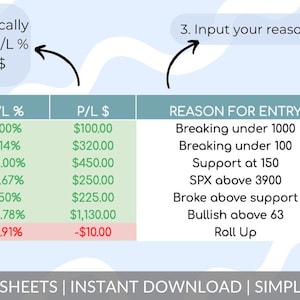 Trade Journal Options Investment Tracker Options Trading Google Sheets ...