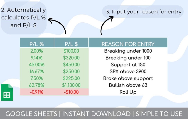 Trade Journal Options Investment Tracker Options Trading Google Sheets ...