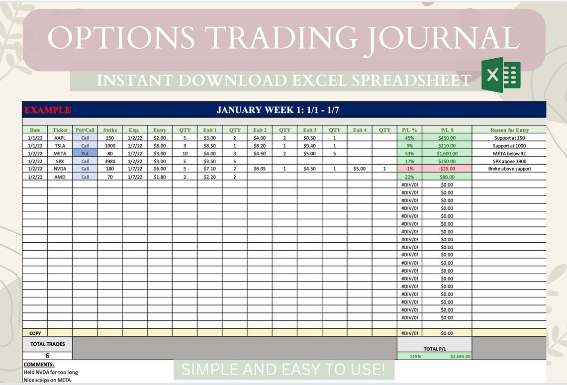 Options Trade Tracker Pro: the Ultimate Options Trading Journal and ...