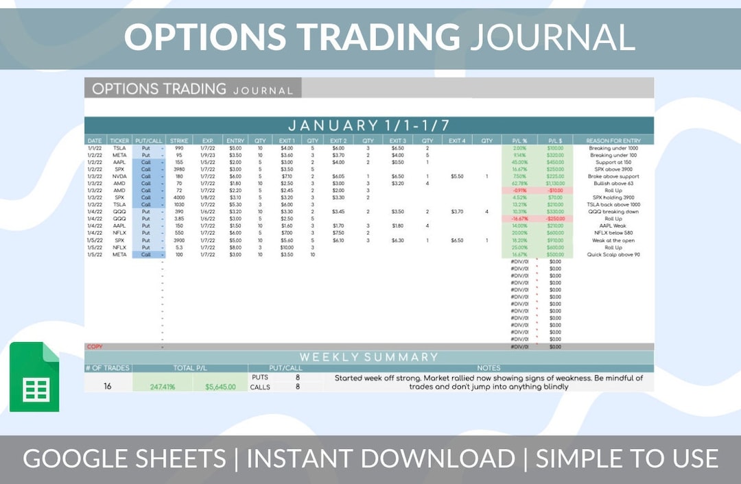 Trade Journal Options Investment Tracker Options Trading Google Sheets ...