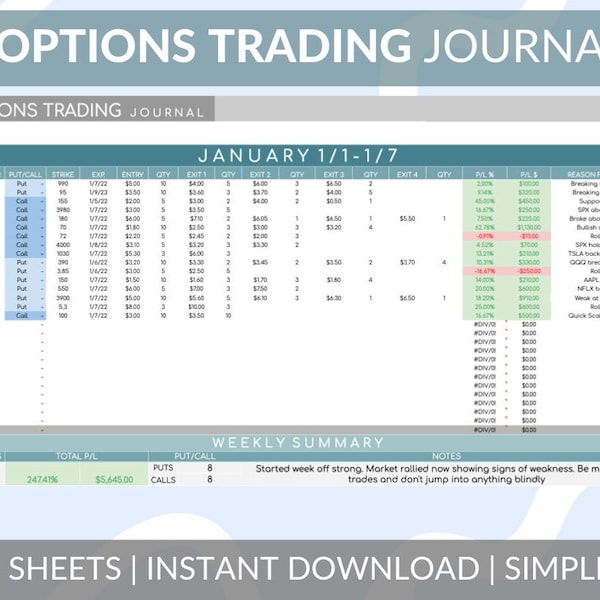 Options Trading Google Sheets - Etsy