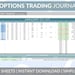 Options Trading Journal, Investment Tracker (google Sheets, Digital ...