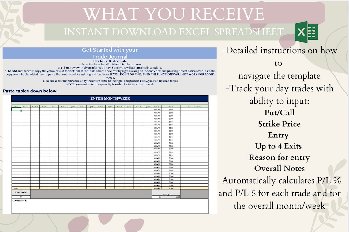Options Trade Tracker Pro: the Ultimate Options Trading Journal and ...