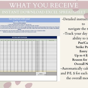 Options Trade Tracker Pro: the Ultimate Options Trading Journal and ...