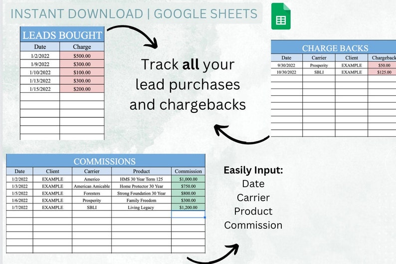 Sales Tracker for Insurance Agents Track Commission and Expenses Track ...