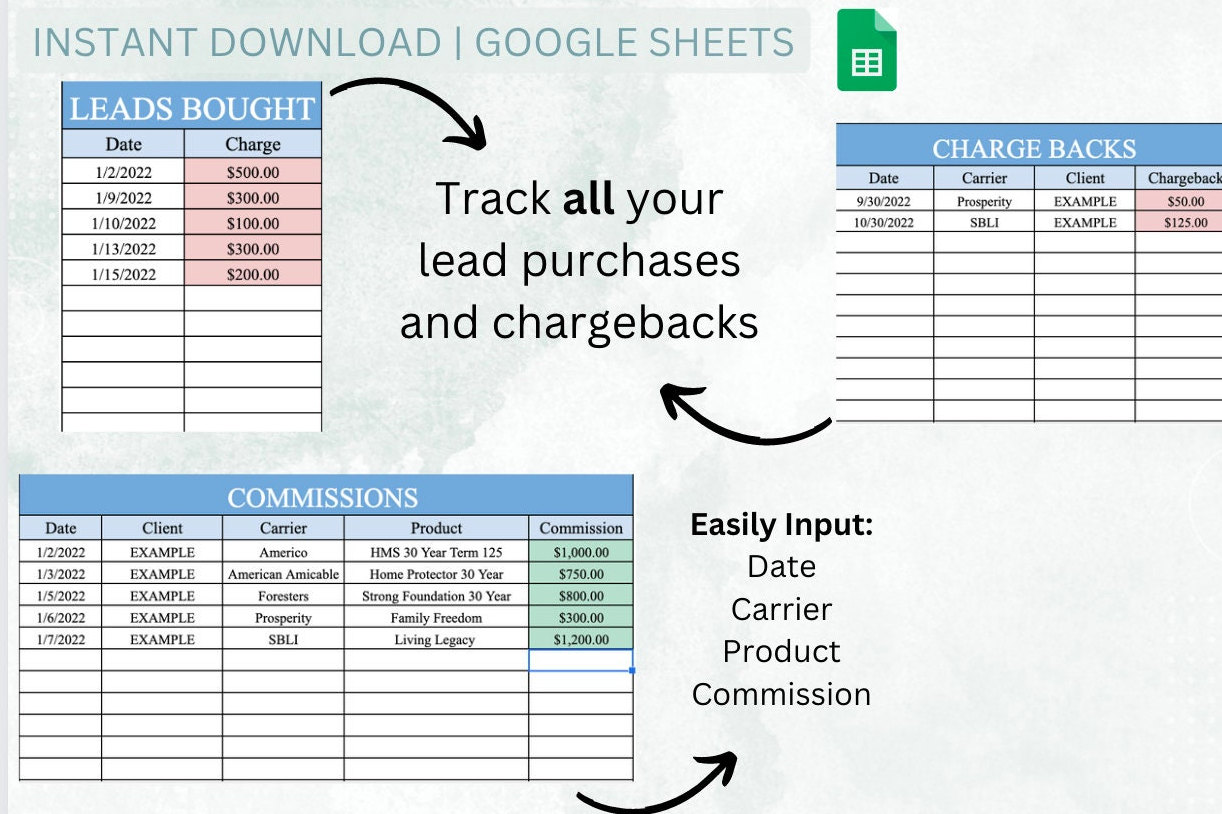 Sales Tracker for Insurance Agents Track Commission and Expenses Track ...