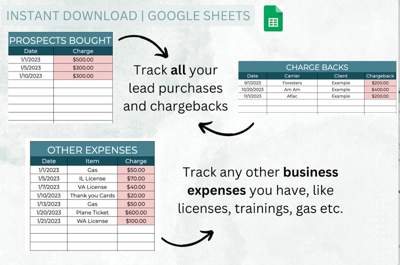 Insurance Agent Sales Commission Tracker Google Sheets Track Expenses ...