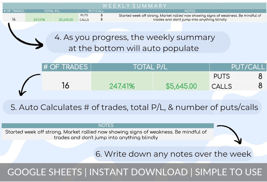 Trade Journal Options Investment Tracker Options Trading Google Sheets ...