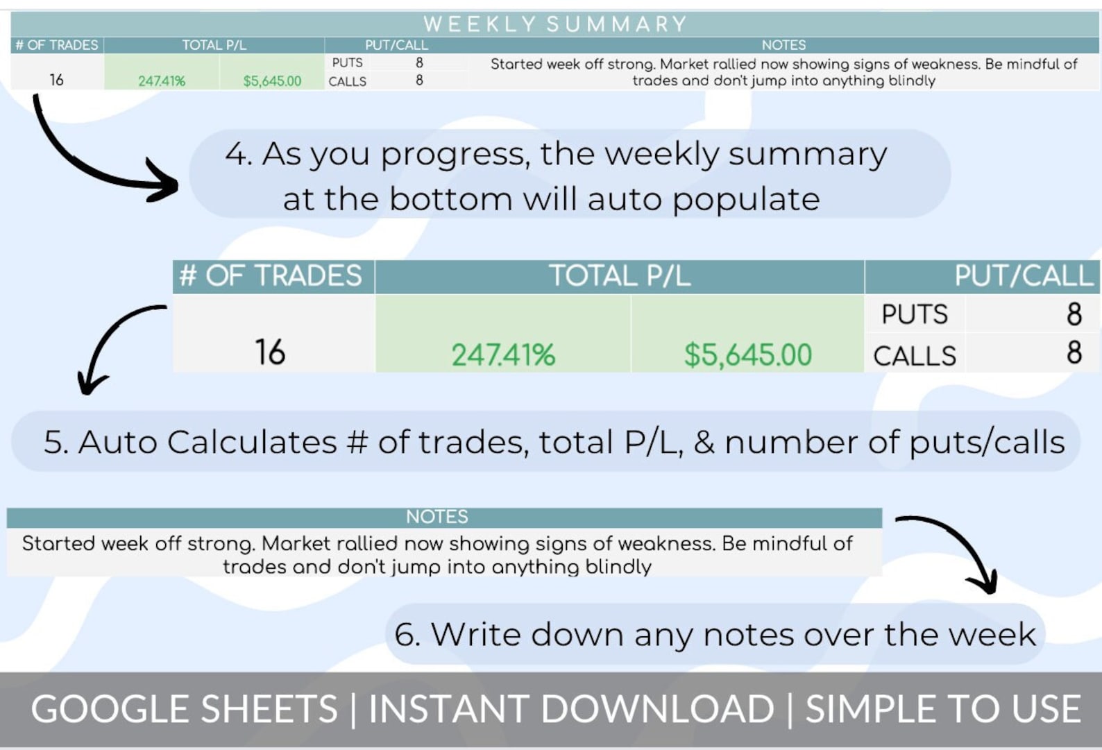 Trade Journal Options Investment Tracker Options Trading Google Sheets ...