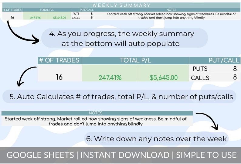 Trade Journal Options Investment Tracker Options Trading Google Sheets ...