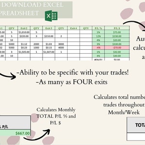 Trade Journal Trade Tracker Investment Spreadsheet Excel for Day ...