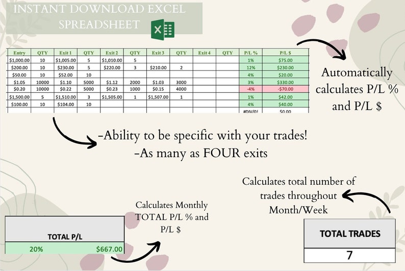Trade Journal Trade Tracker Investment Spreadsheet Excel for Day ...