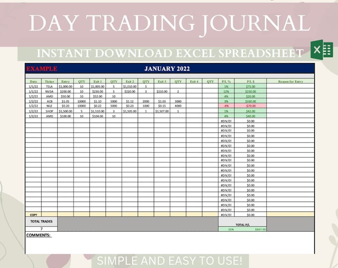 Excel Trading Journal Template Spreadsheet for Forex & Stocks - Etsy Canada