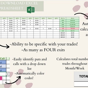 Options Trade Tracker Pro: the Ultimate Options Trading Journal and ...