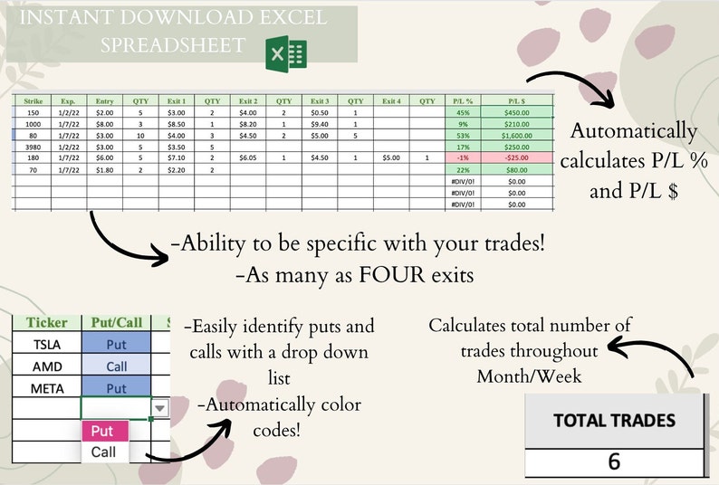 Options Trade Tracker Pro: the Ultimate Options Trading Journal and ...
