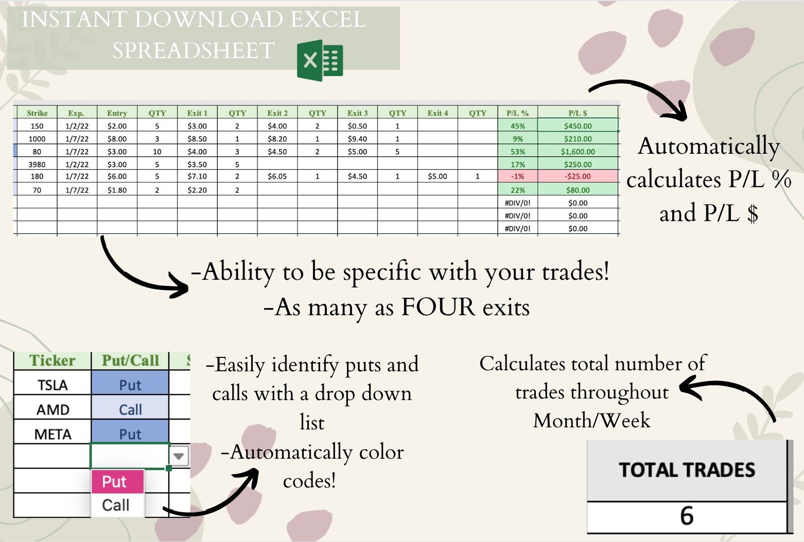 Options Trade Tracker Pro: the Ultimate Options Trading Journal and ...
