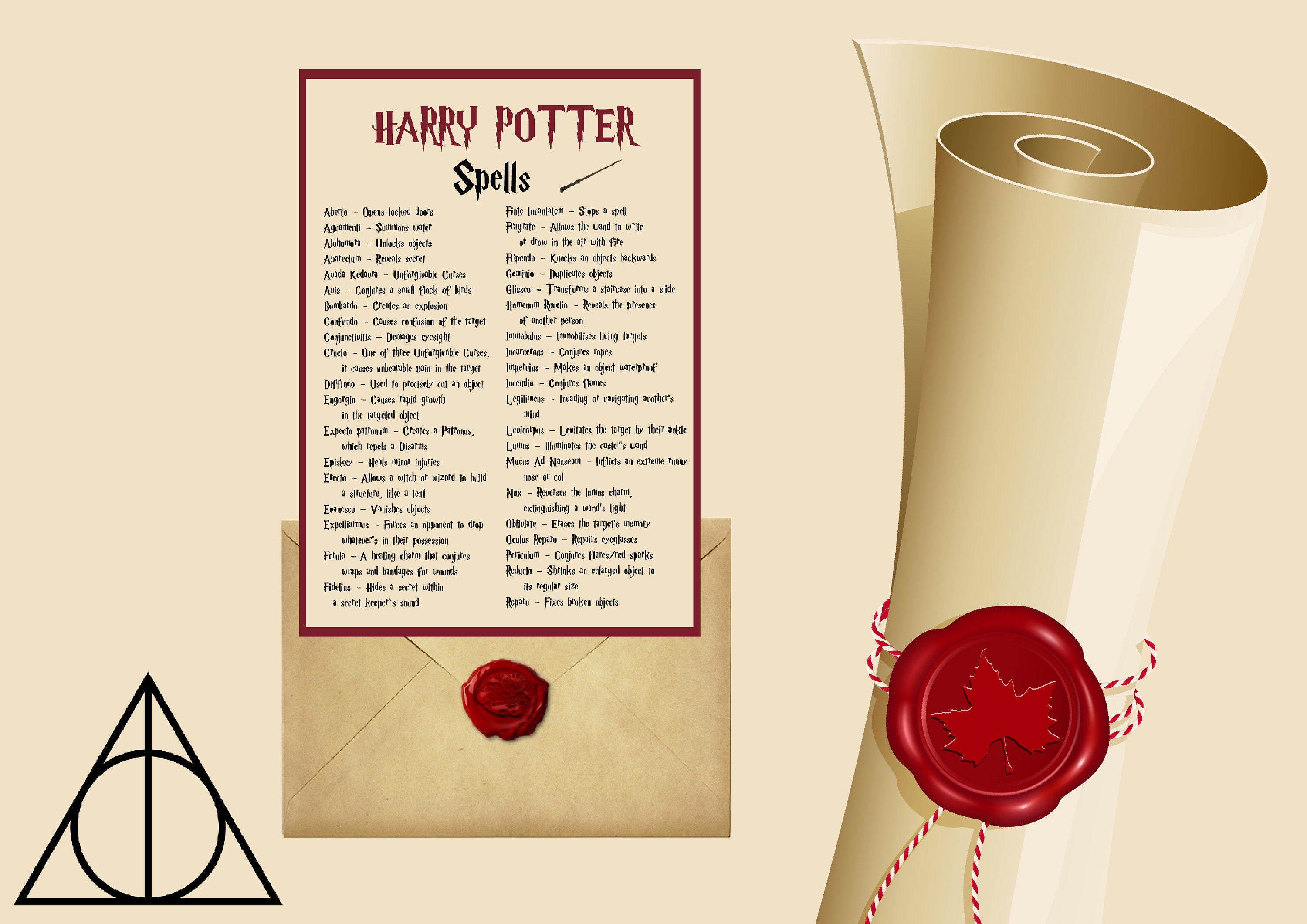Wizard Spells, Potter Magic Spells, Instant Download, DIY - Etsy