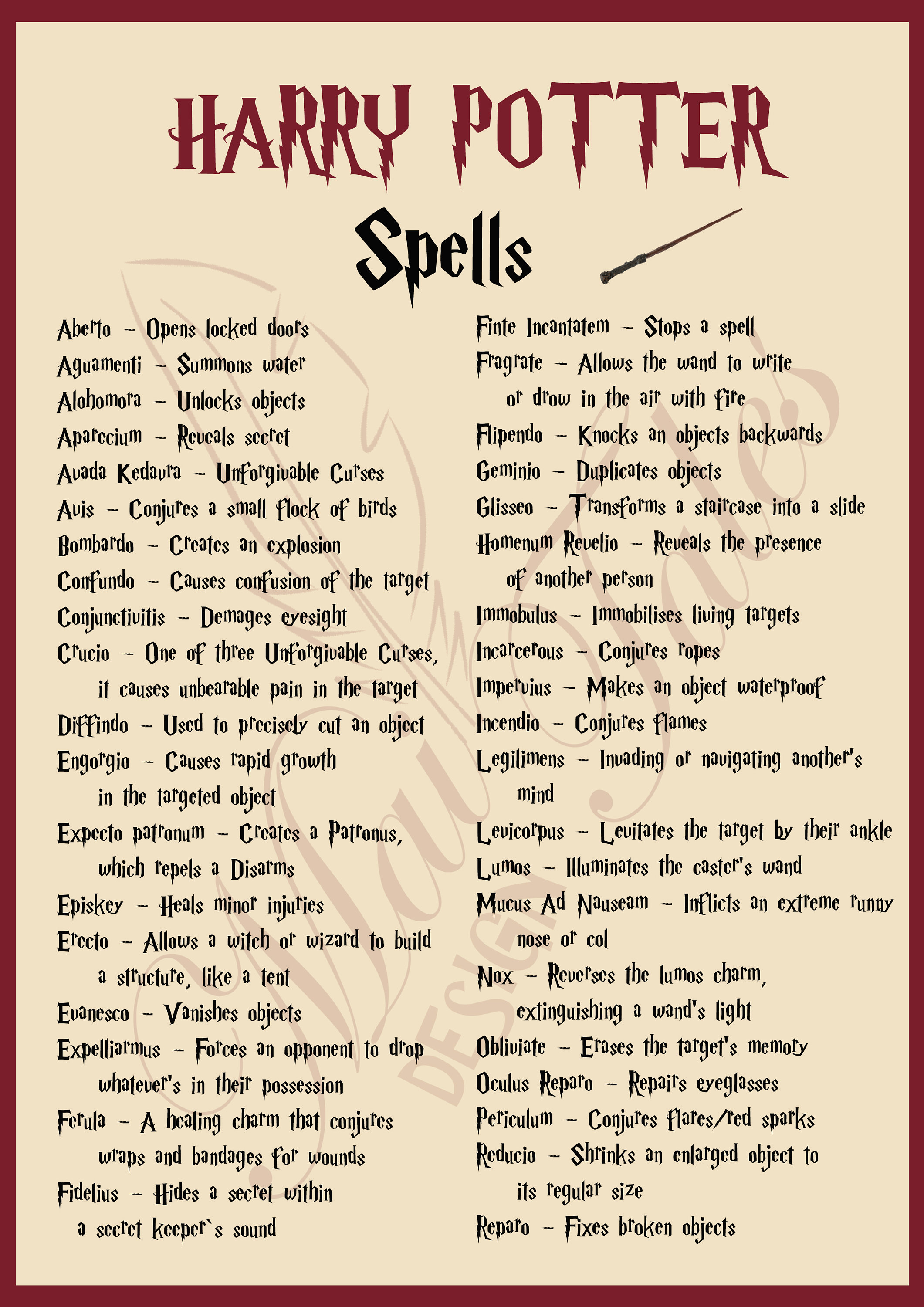 Wizard Spells, Potter Magic Spells, Instant Download, DIY - Etsy