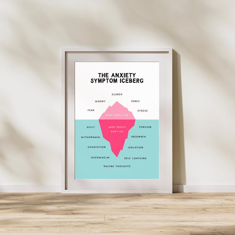 Anxiety Iceberg Poster | Mental Health Decor (digital Download) - Etsy ...