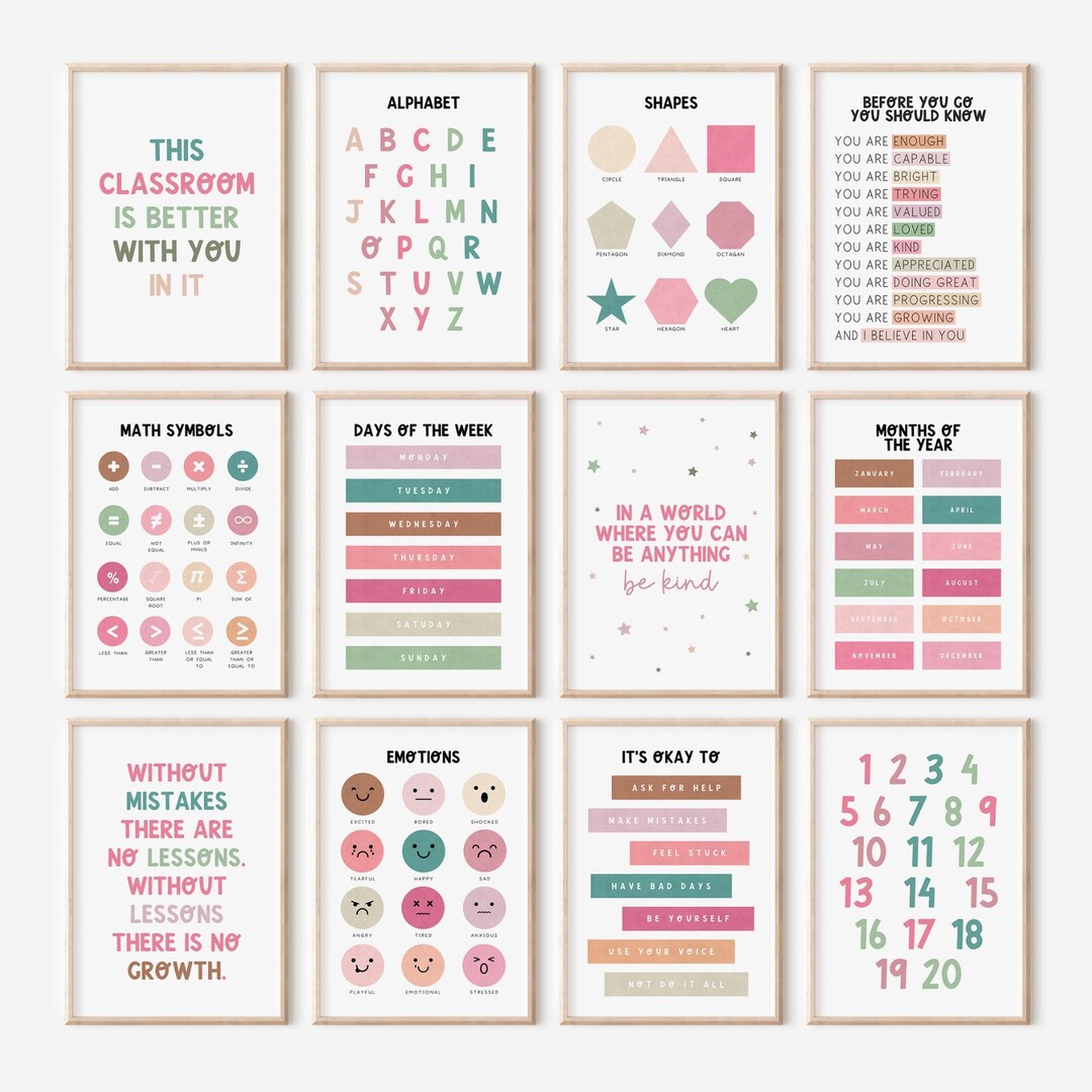 Classroom Poster Set | Montessori Classroom Decor, Educational Posters ...