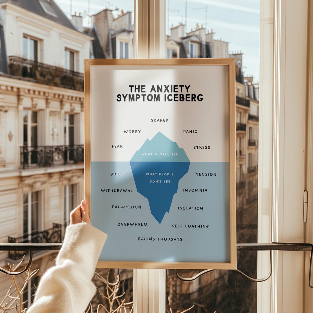 Anxiety Iceberg Therapy Poster | Mental Health Art (digital Download ...