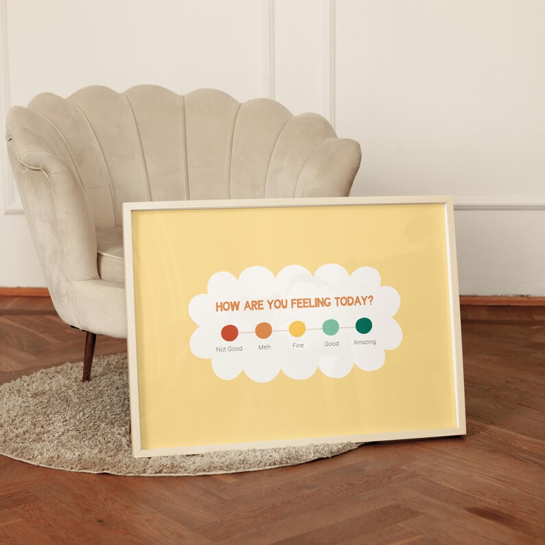 Mental Health Feelings Chart Poster | Therapist Office Decor (digital ...