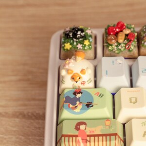 Space Series Keycaps - Etsy