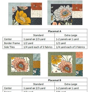 PDF Well Dressed TRIO Quilted Placemat Patterns - Digital Download ...