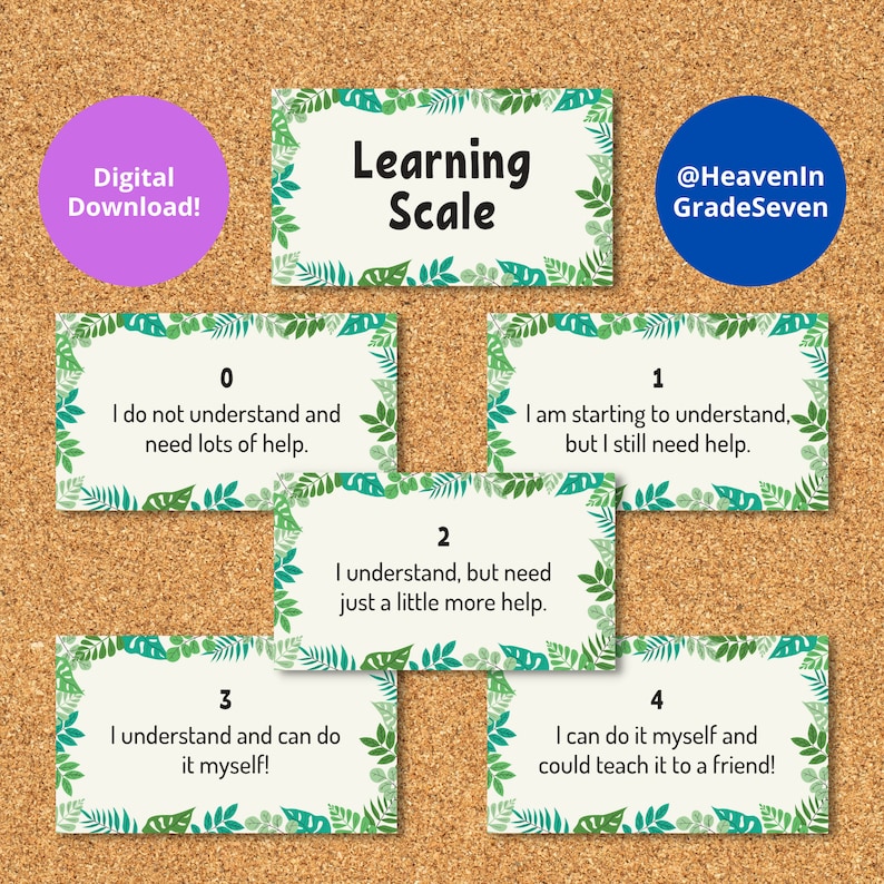 Learning Scale for Students Green Botanical Theme Digital Download ...