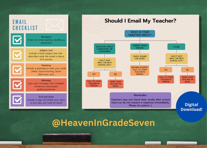Student Communication Poster Pdfs - Flowchart and Checklist Instant ...