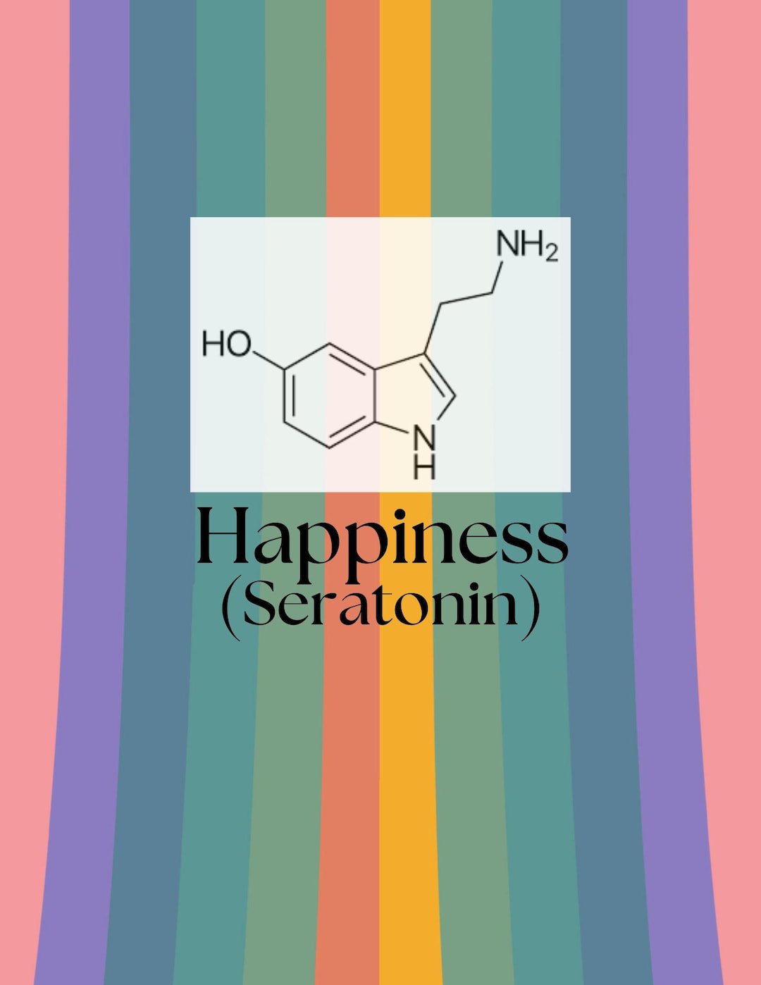 Happiness (seratonin) Downloadable Sign - Etsy