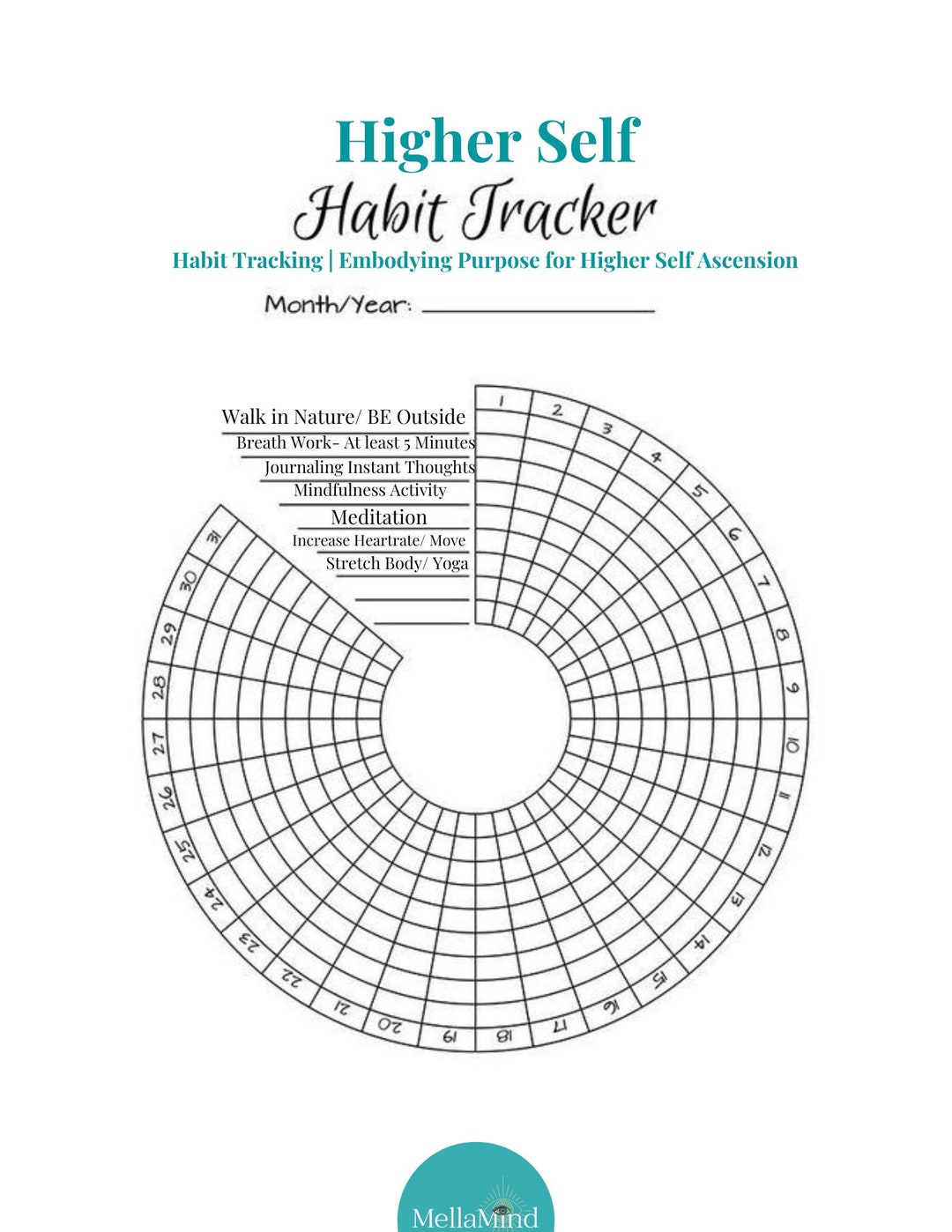 Habit Tracking Guide to Tracking Habits Higher Self Spirituality Guide Motivation Self Help ...
