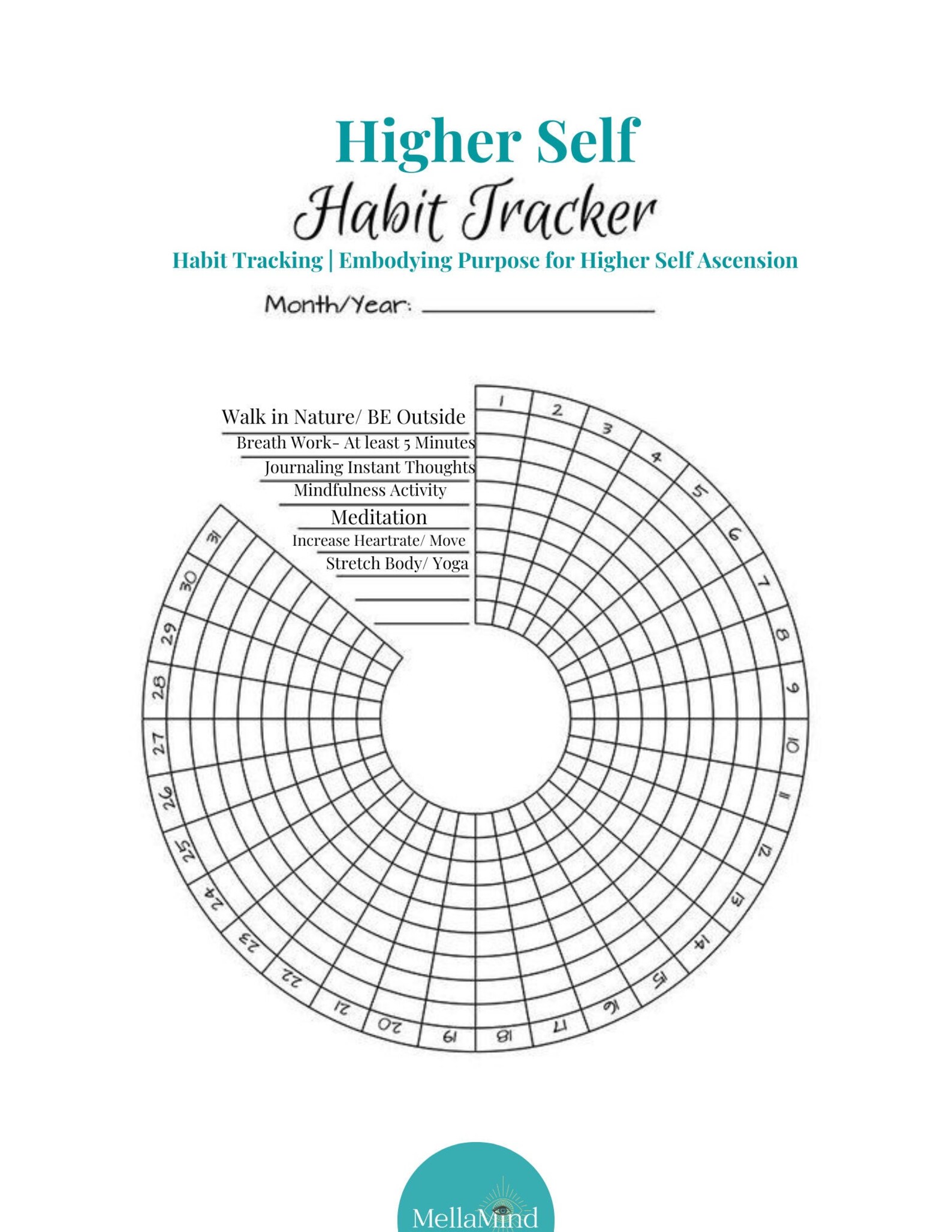 Habit Tracking Guide to Tracking Habits Higher Self Spirituality Guide ...