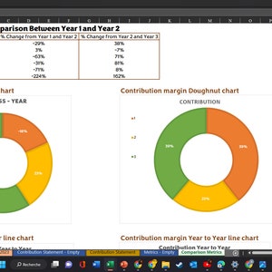 Contribution Margin Automated Template| Individual/small Business ...