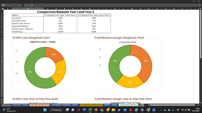 Contribution Margin Automated Template| Individual/small Business ...