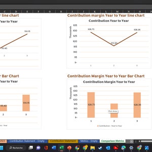 Contribution Margin Automated Template| Individual/small Business ...