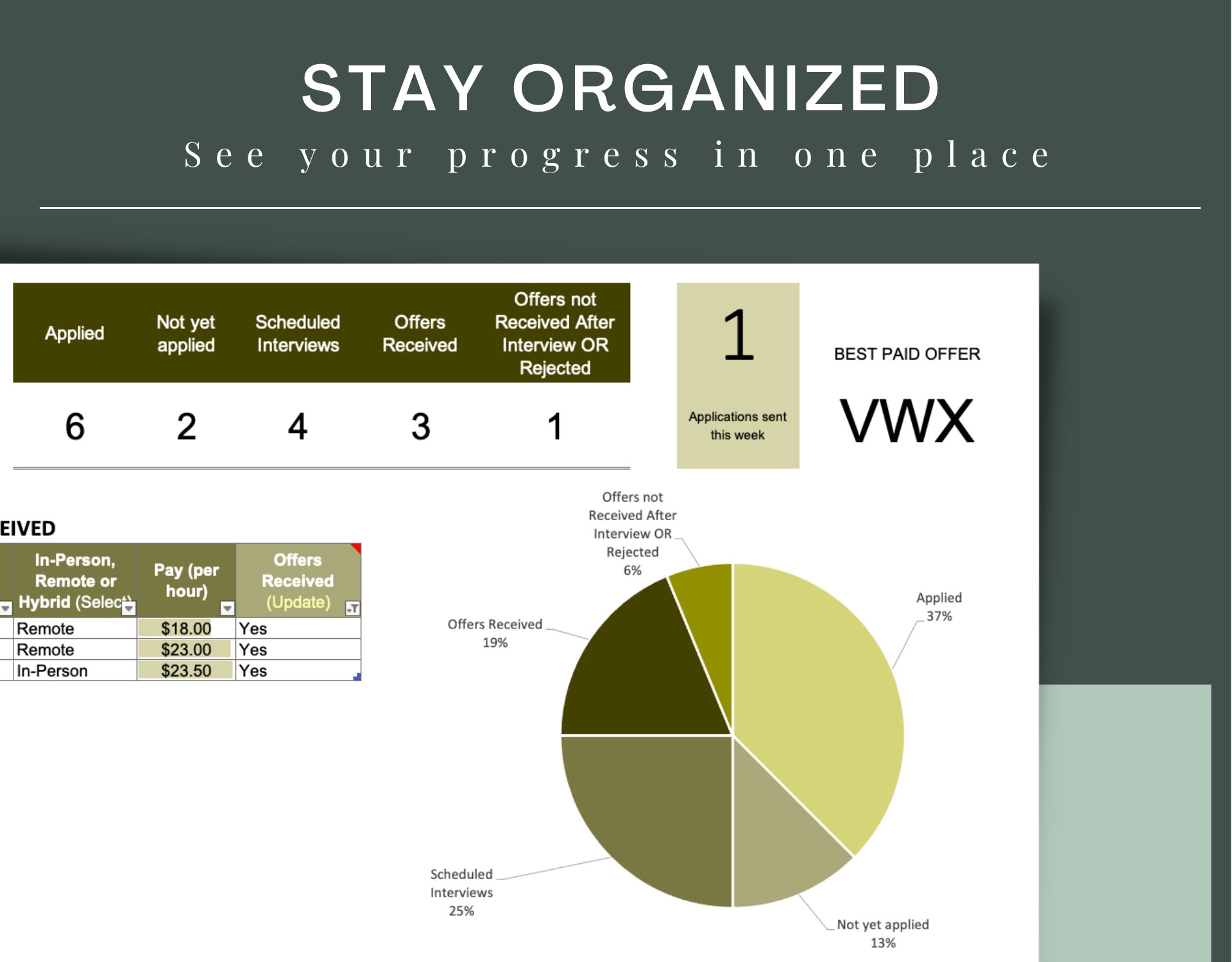 Job Application Tracker, Excel Template, Job Interview Planner ...