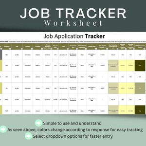 Job Application Tracker, Excel Template, Job Interview Planner ...