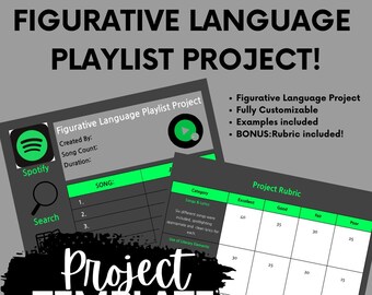 Color Wheel Visual Aid Poster for Classrooms 1 Page Printable - Etsy