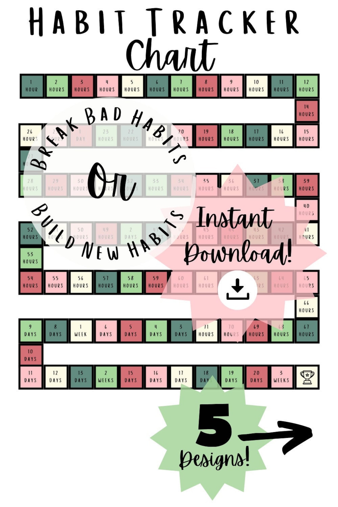 Habit Tracker Habit Tracking Chart Habit Tracker Chart - Etsy