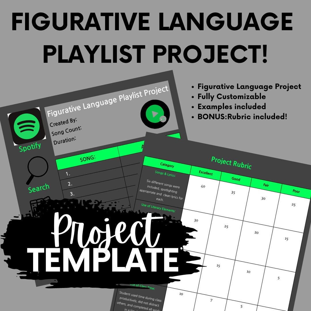 Proyecto de lenguaje figurado, Proyecto de lista de reproducción de ...