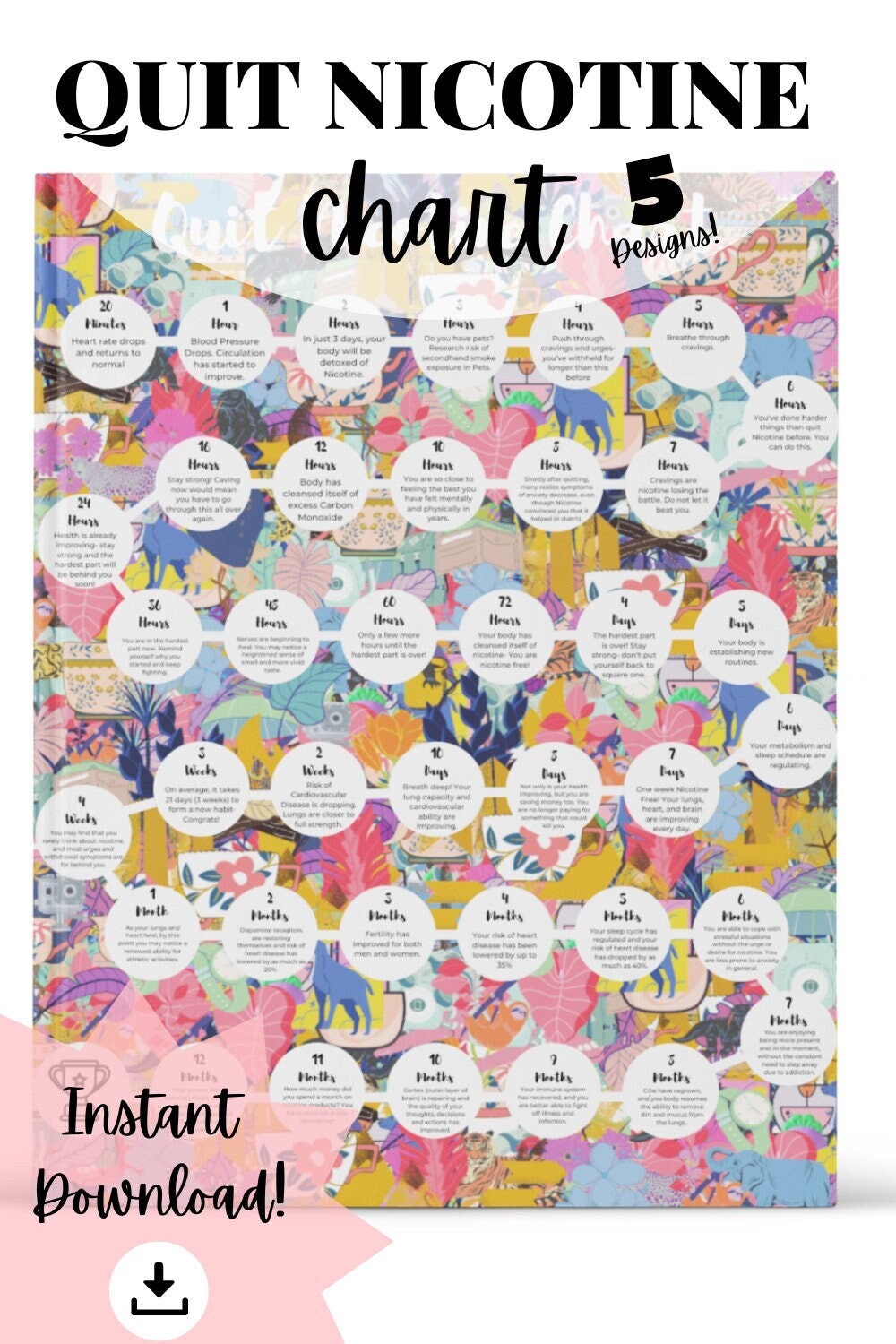 Quit Vaping Chart, Quit Nicotine, Quit Vaping Journal, Quit Smoking ...