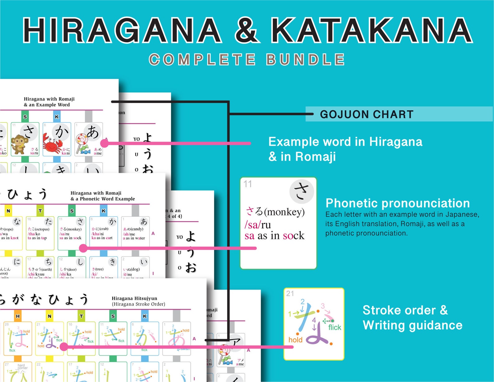 Japanese Alphabet Complete Bundle Pack: Hiragana, Katakana, Dakuon ...