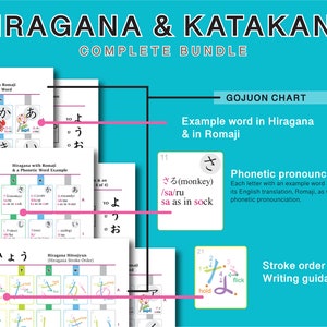 Japanese Alphabet Complete Bundle Pack: Hiragana, Katakana, Dakuon ...