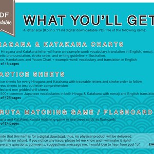 Japanese Alphabet Complete Bundle Pack: Hiragana, Katakana, Dakuon ...